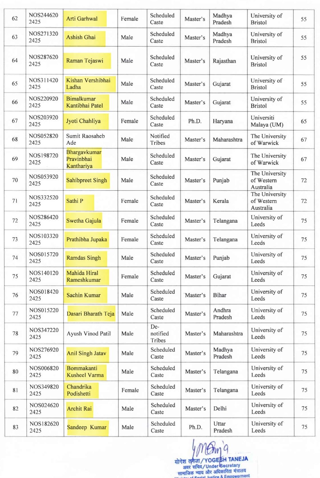 Caste, Gotra and Surname: How Dalits are Accused of Degrading the ...